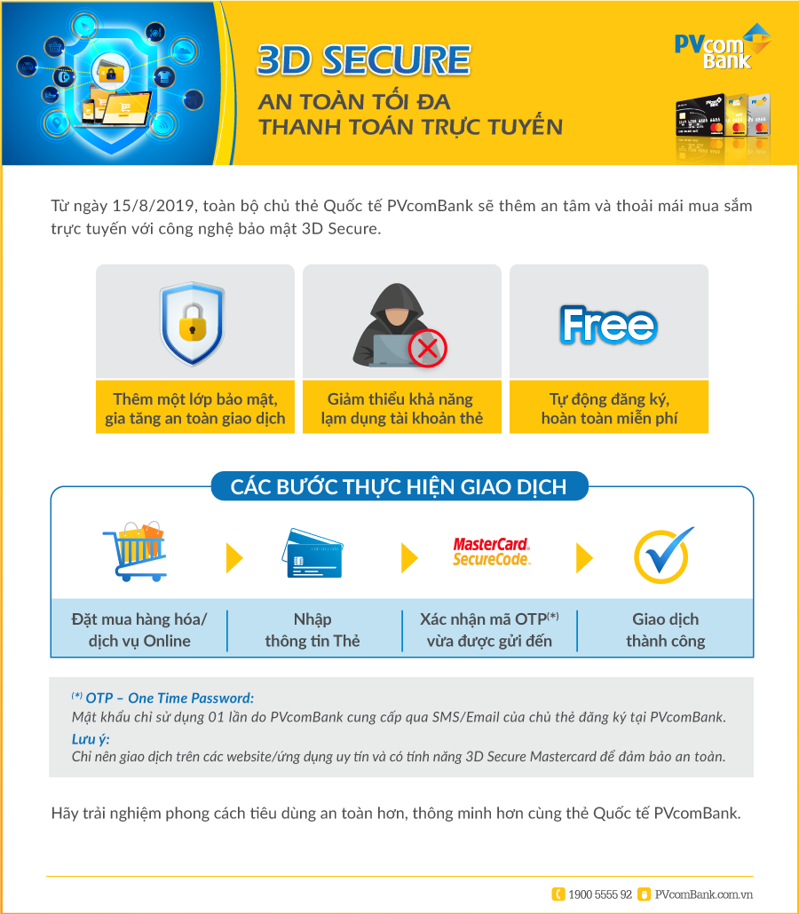 [Thẻ tín dụng PVcomBank] 3D Secure – Giải pháp an toàn tối đa khi thanh ...